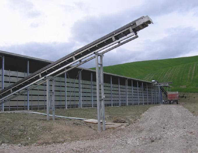 Review of PVC Manure Conveyor Belts PVC Green Conveyor Belt in Poultry ...